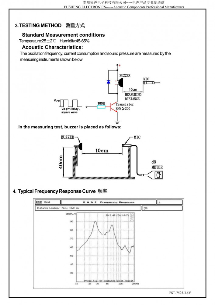 FUET-7525-3.6V product specification page 3