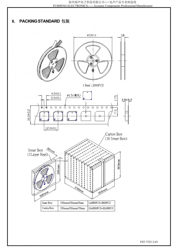 FUET-7525-3.6V product specification page 6