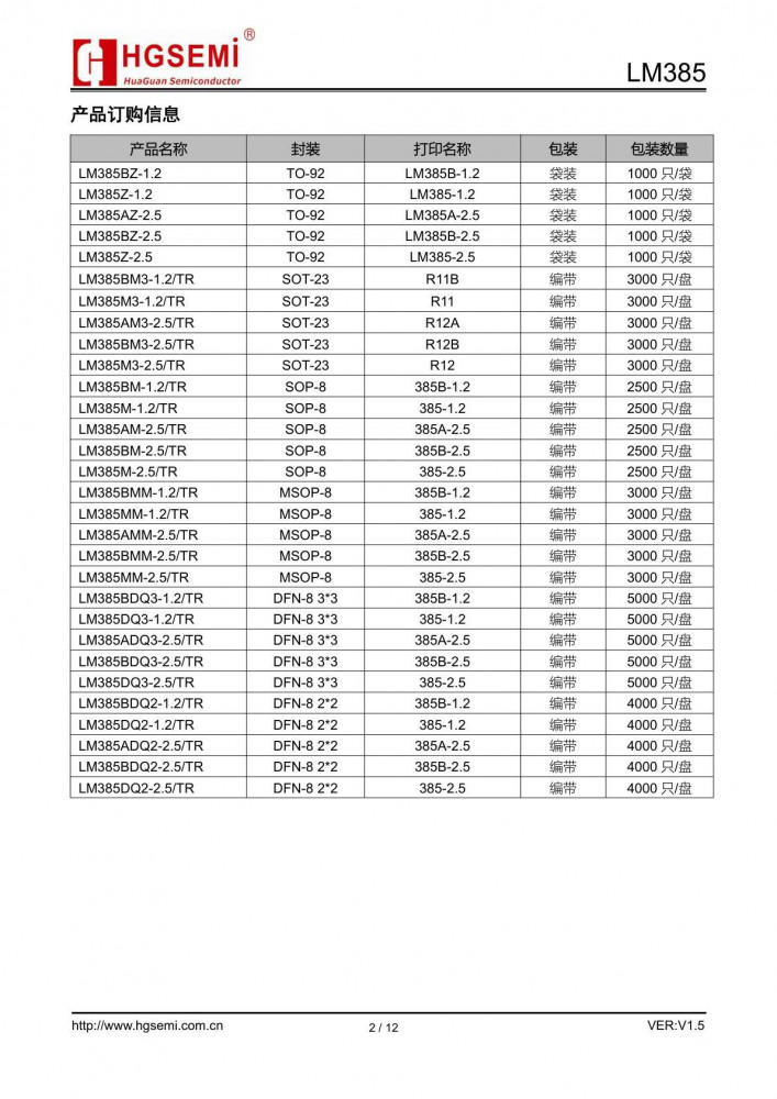 HGSEMI LM385 datasheet page 2