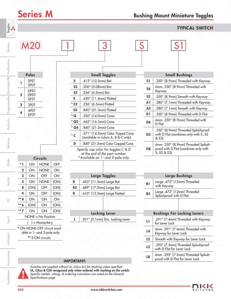 NKK M series documentation page 3