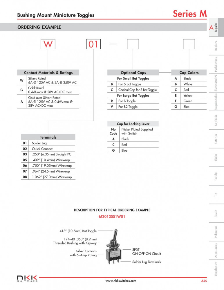 NKK M series documentation page 4