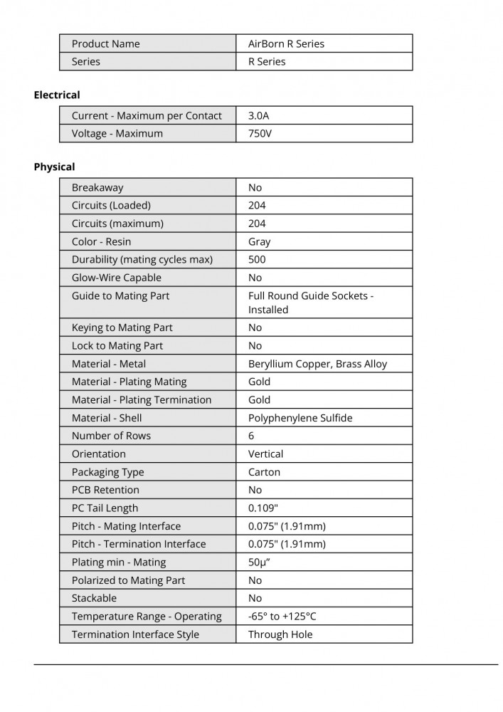 Product technical document preview, page 2