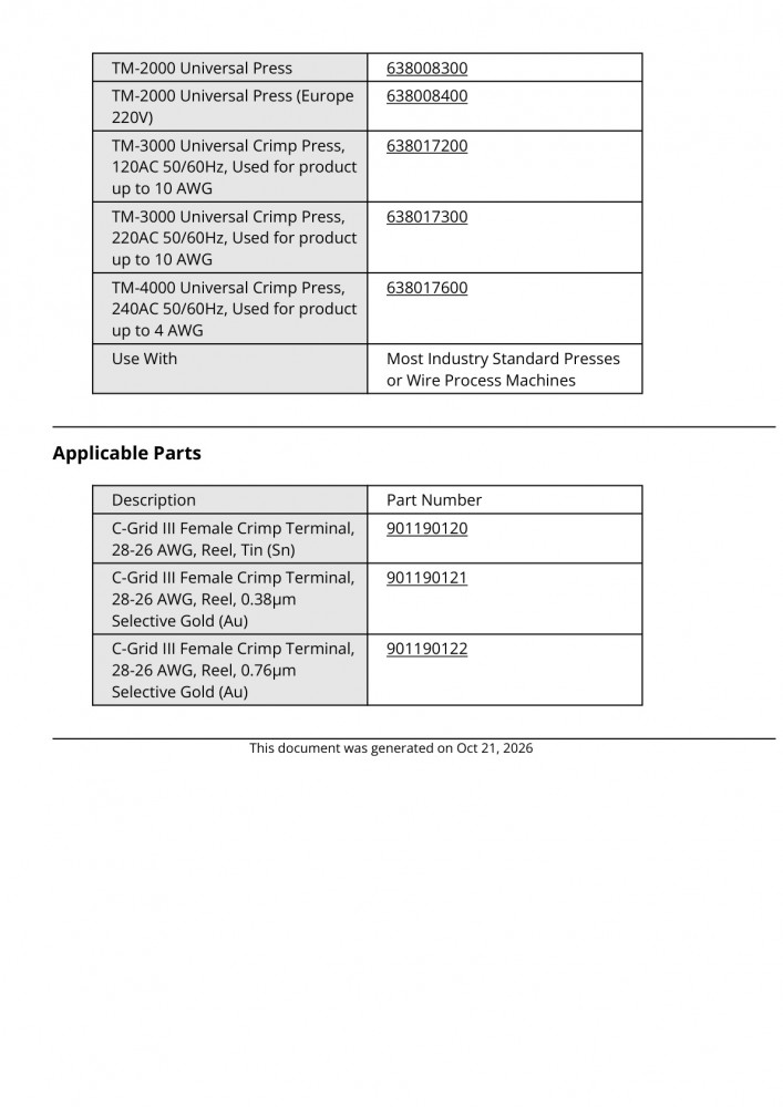 Tooling document page 3