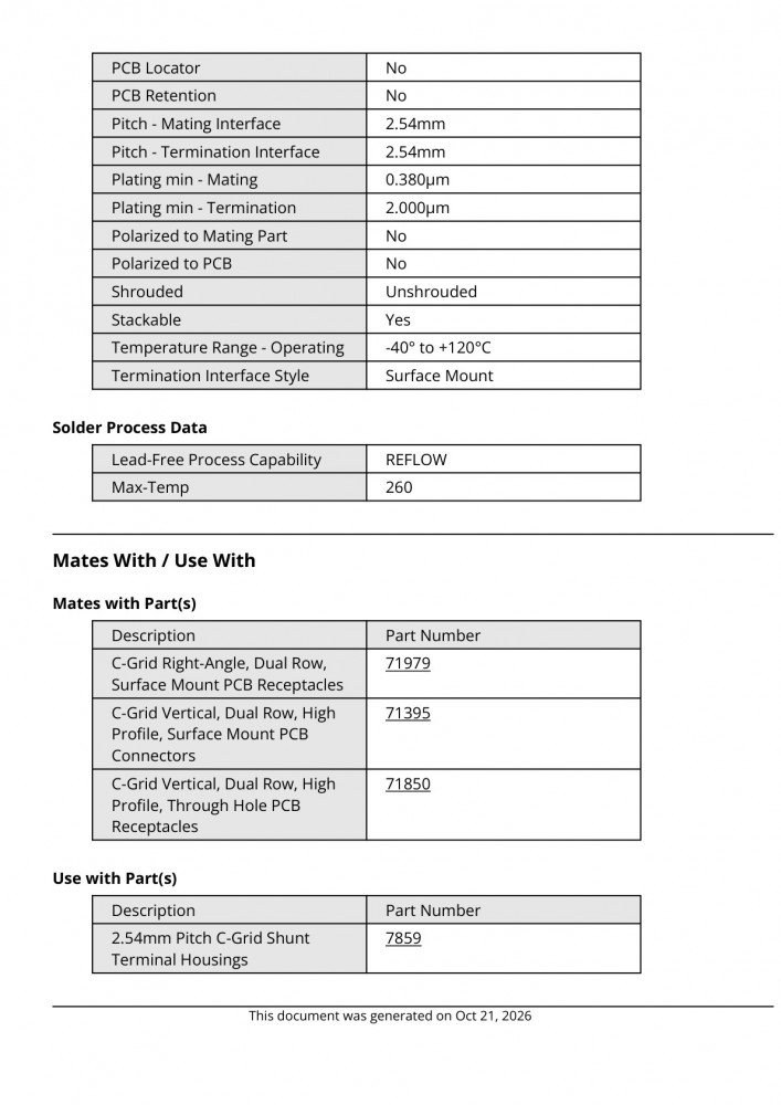 713081186 product document page 3