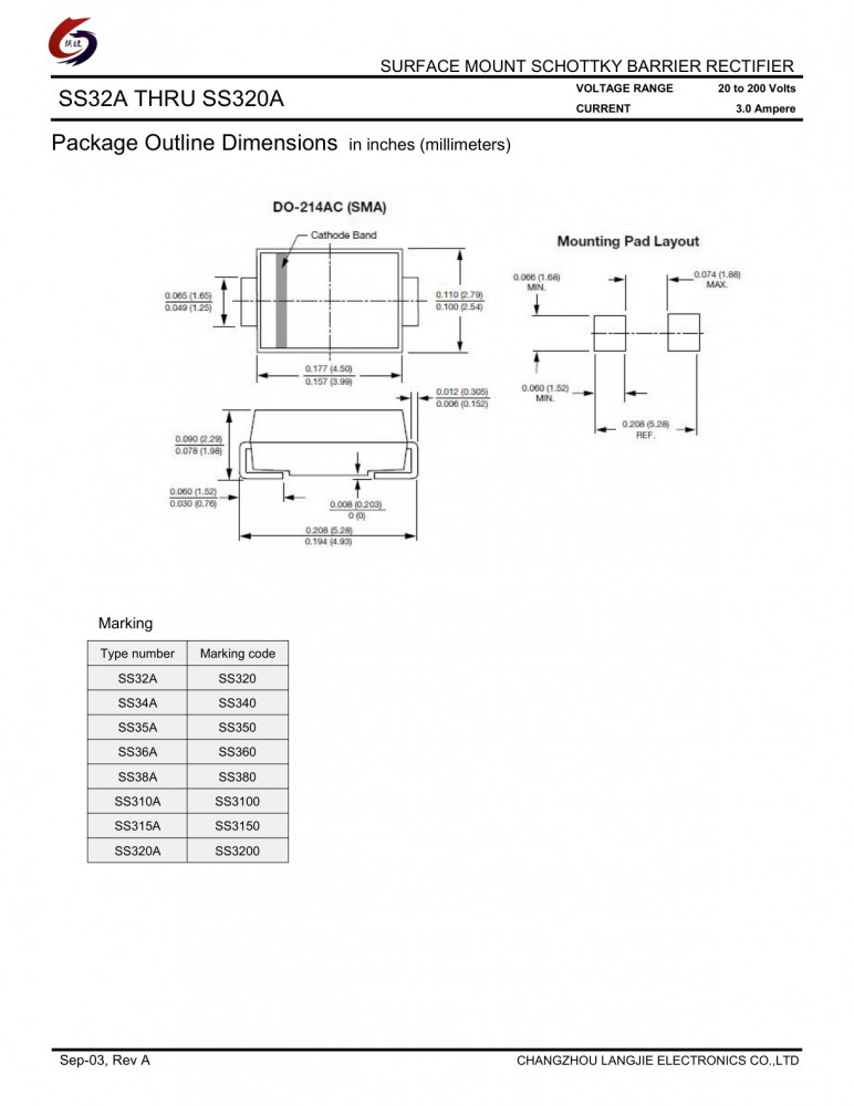 SS3150 datasheet page 3