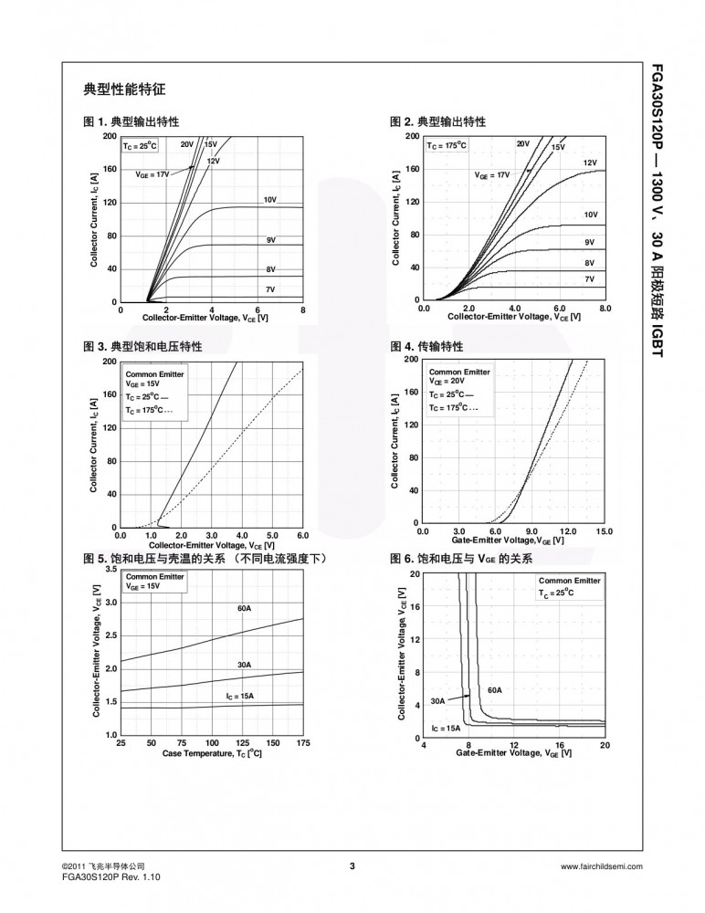 FGA30S120P datasheet page 4