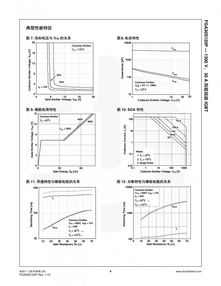 FGA30S120P datasheet page 5