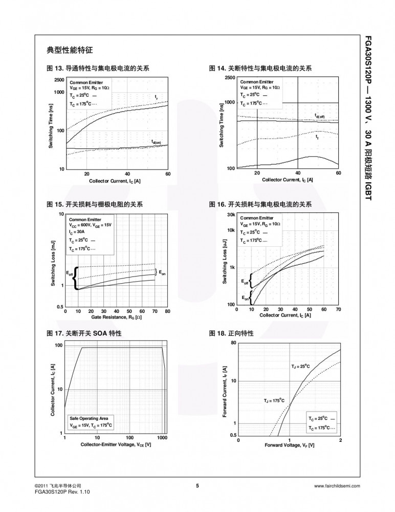 FGA30S120P datasheet page 6
