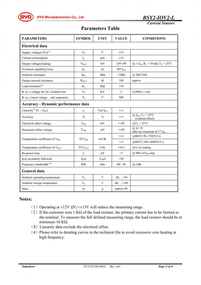 BCY2-200IOV2M technical document page 2