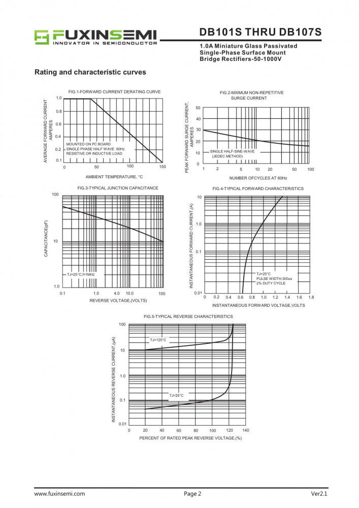 DB107S datasheet page 2