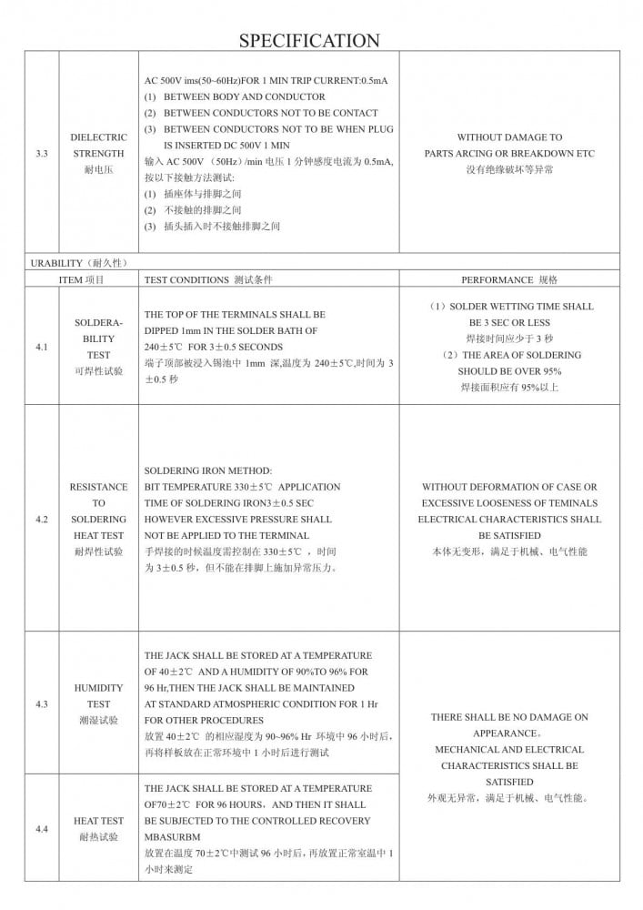DC-470-1-2.1/351 approval specification page 4