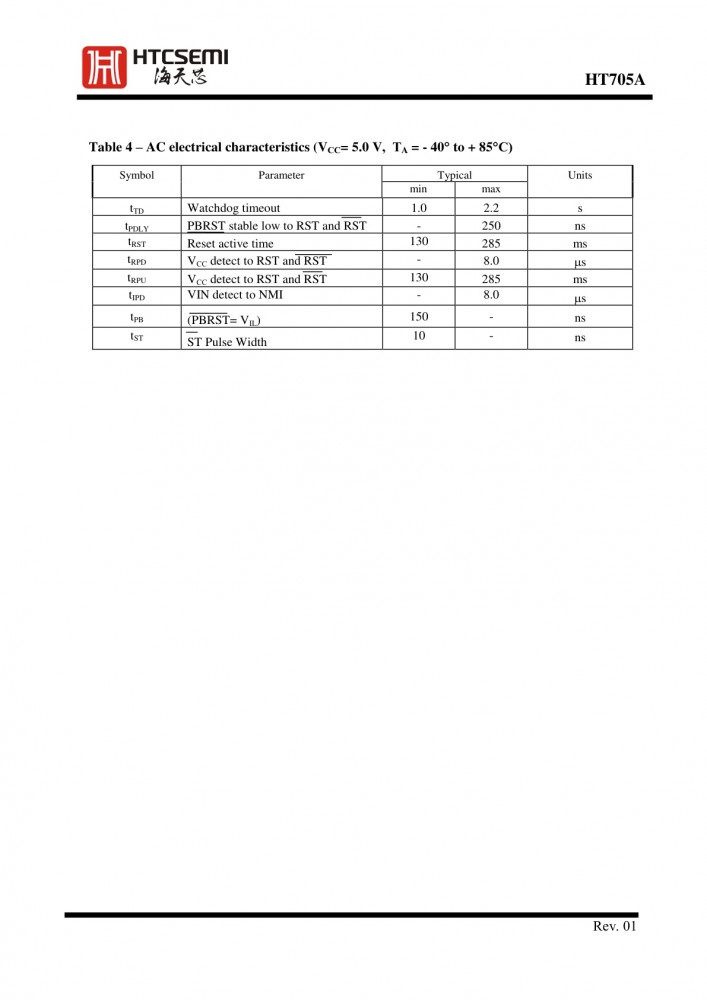 HT705 datasheet page 4