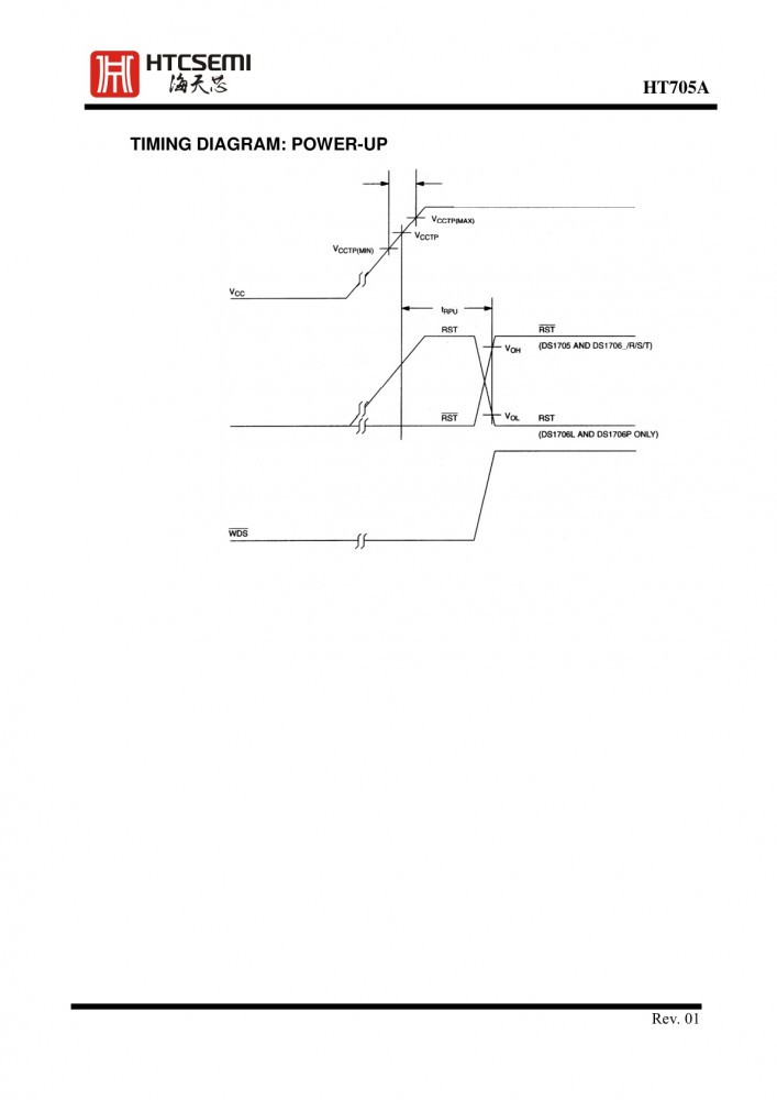 HT705 datasheet page 7