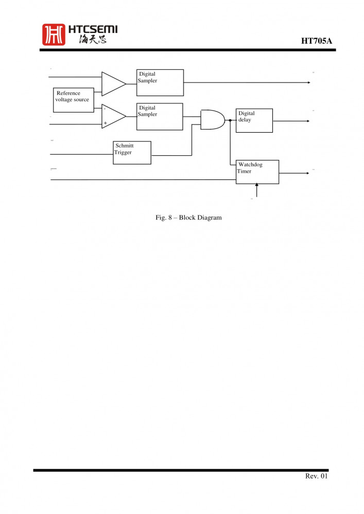 HT705 datasheet page 8