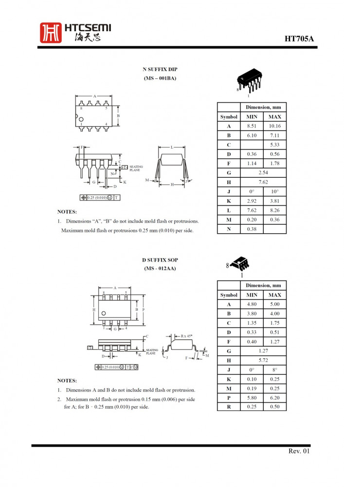 HT705 datasheet page 9