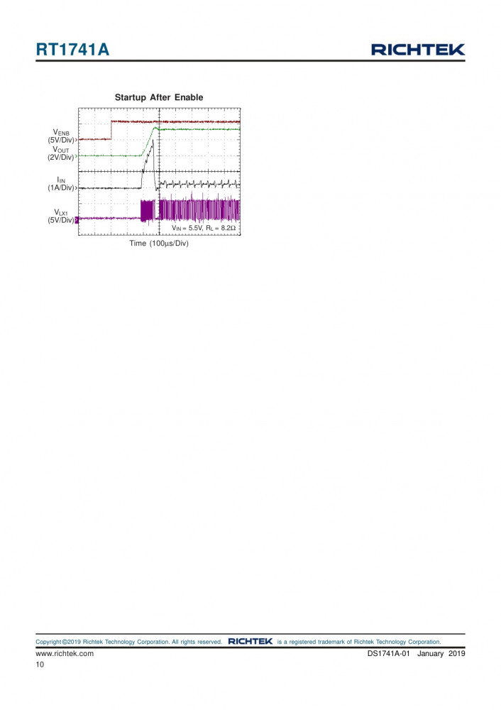 RT1741A datasheet page 10