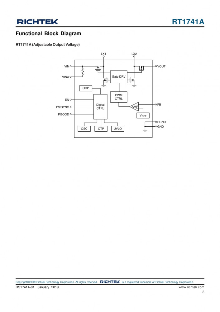 RT1741A datasheet page 3