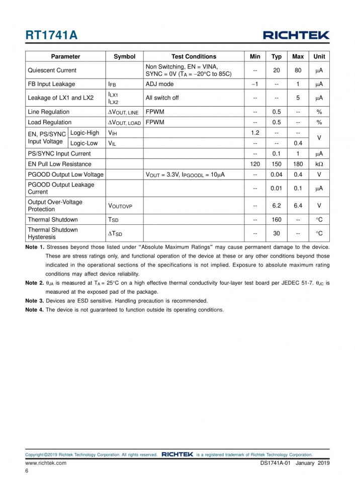 RT1741A datasheet page 6