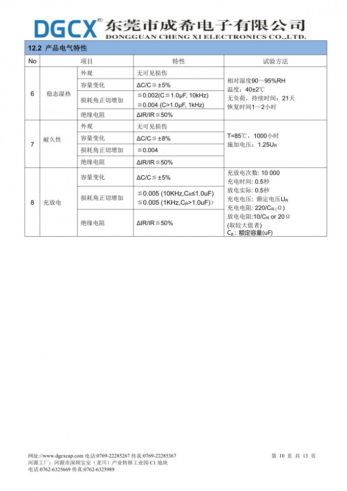 DGCX specification page 10