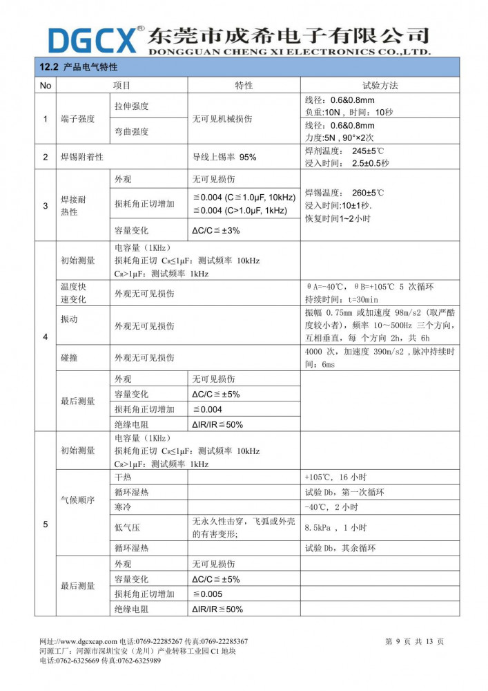 DGCX specification page 9