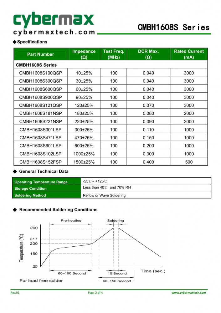 Cybermax CMBH1608S product documentation page 2