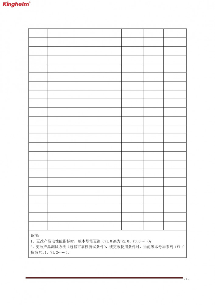 KH-LF1608-L17 datasheet page 4
