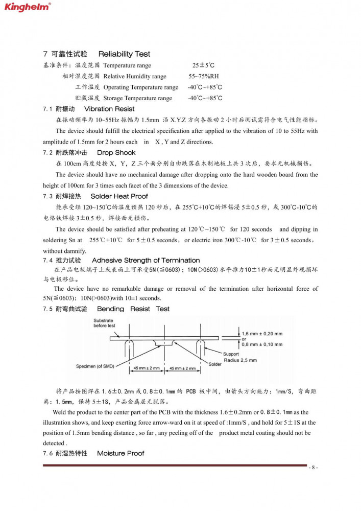 KH-LF1608-L17 datasheet page 8
