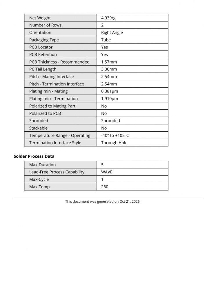 MOLEX 741640020 technical document visual, page 3
