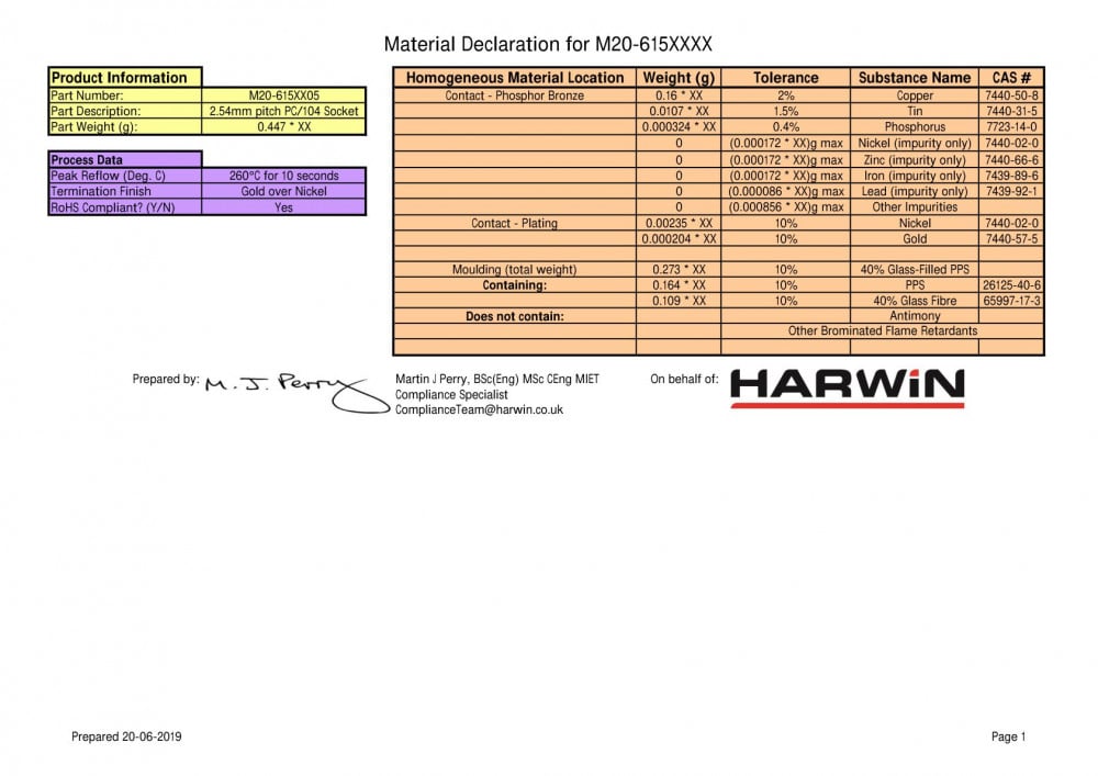 Harwin M20-6150405 technical document preview