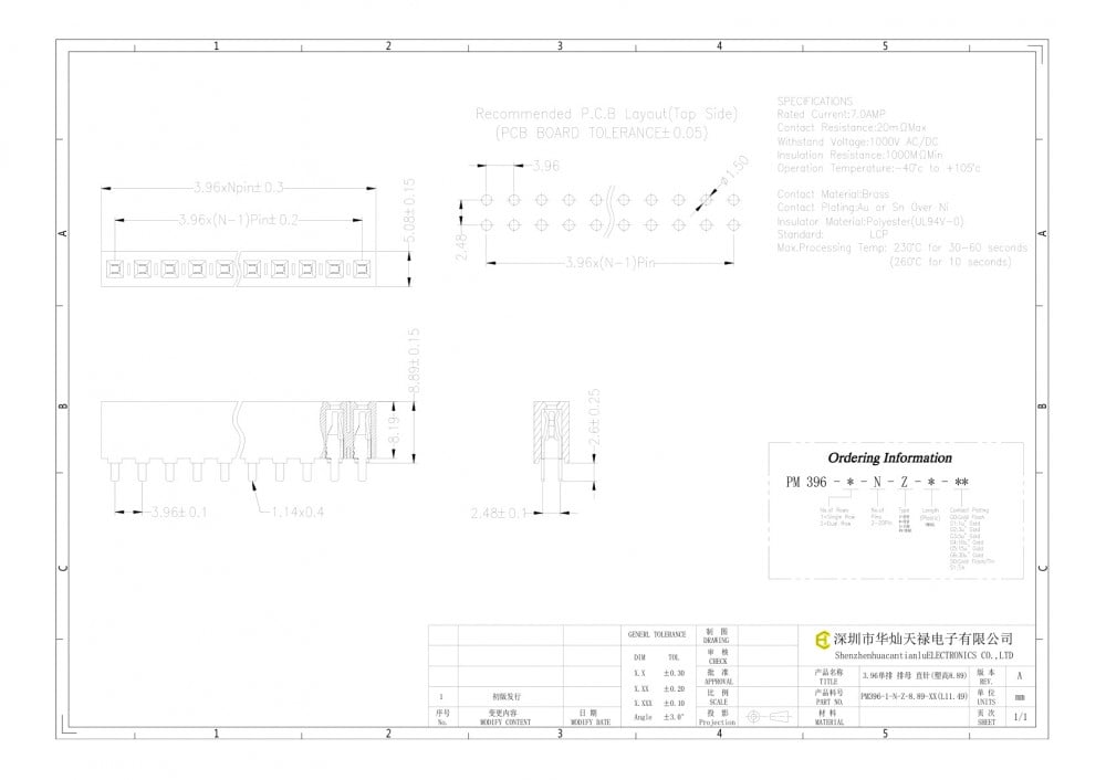 HCTL PM396 series technical drawing preview