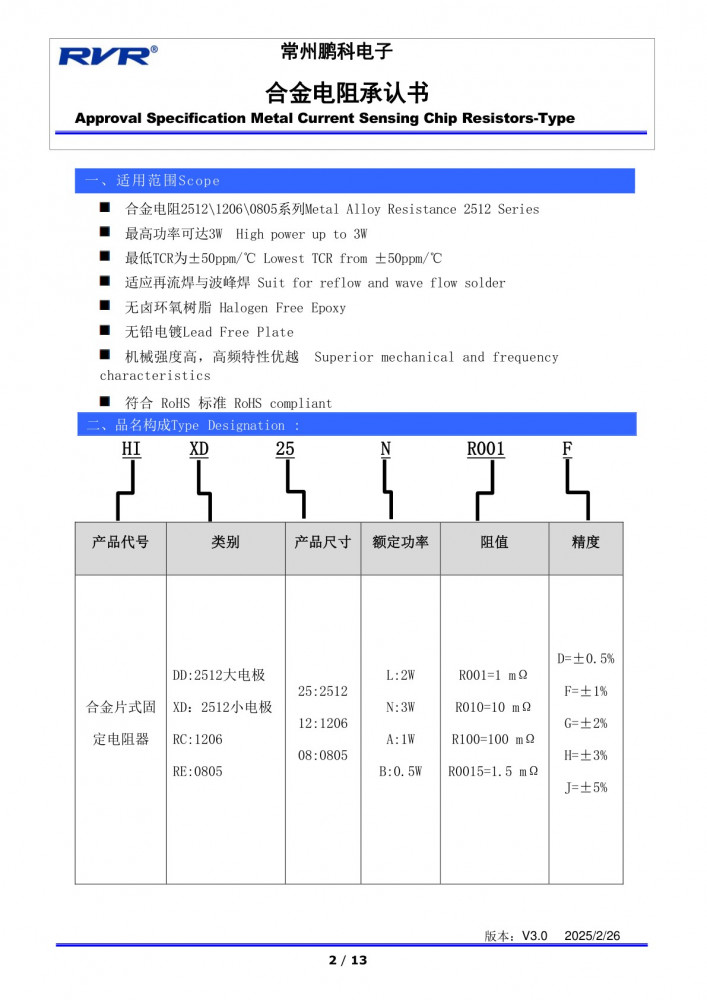 HIRC12AR020J approval sheet page 2