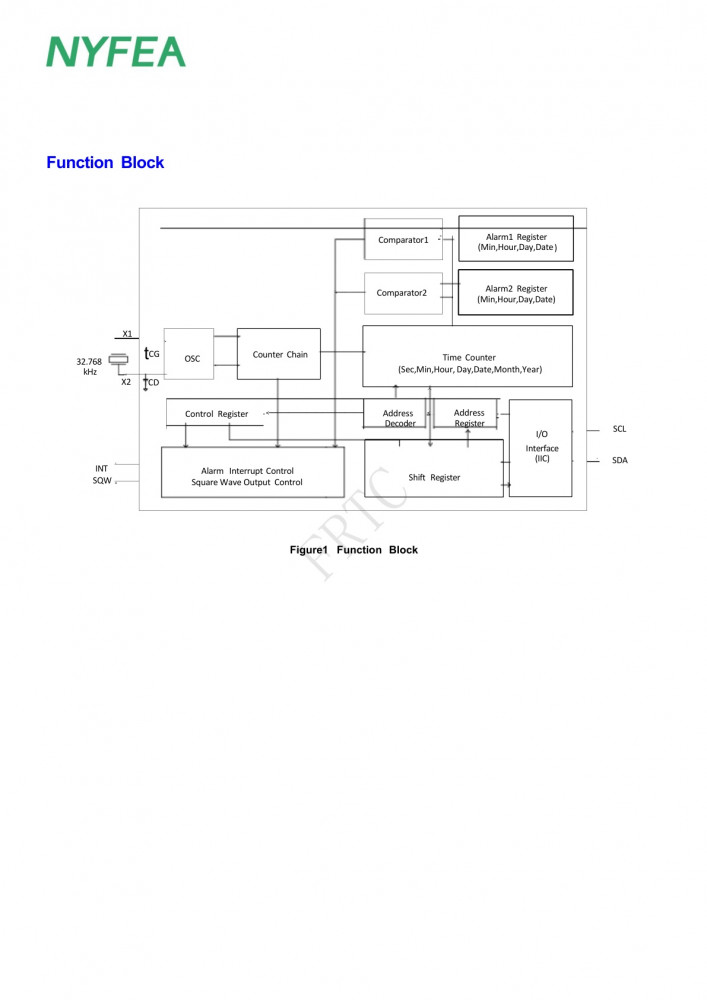 FRTC1337S specification page 3