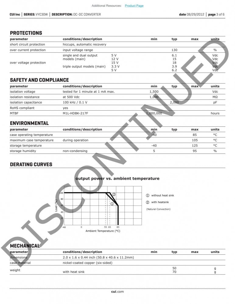 CUI VYC30W series datasheet page 3