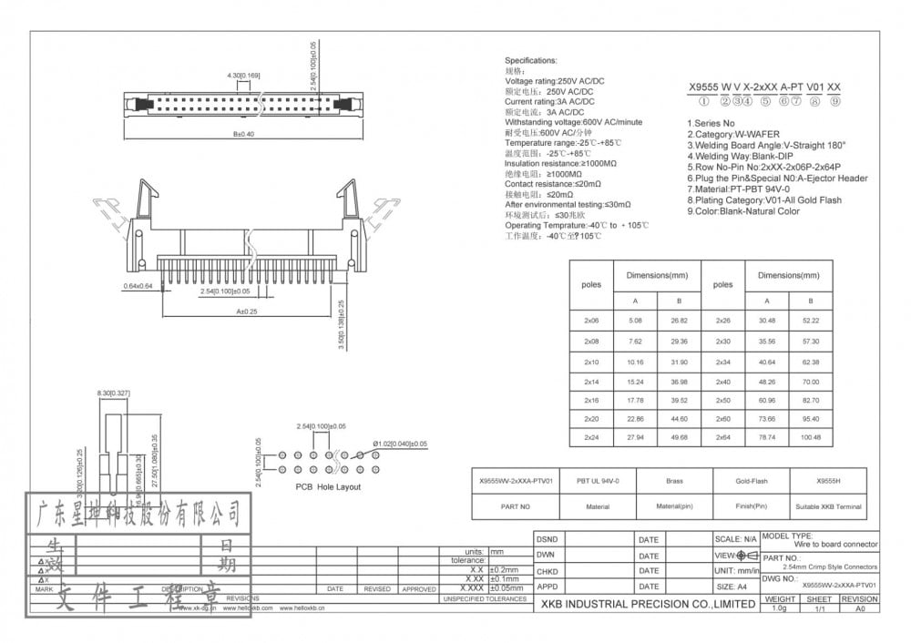 X9555WV-2x32A-PTV01 technical drawing page