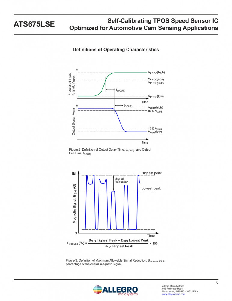ATS675 datasheet page 6