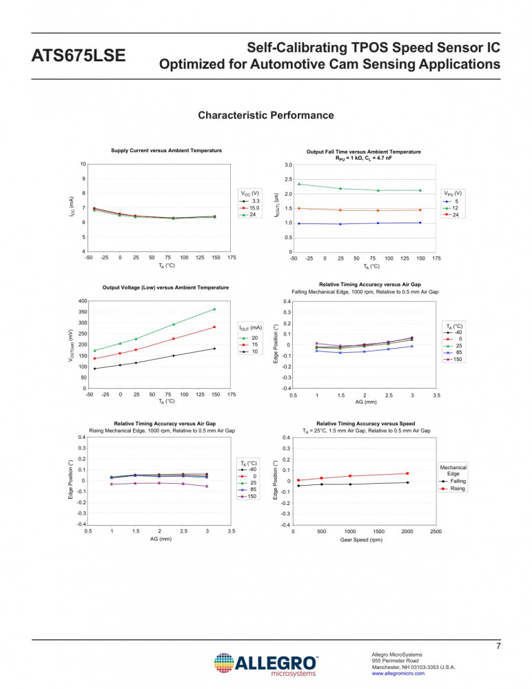 ATS675 datasheet page 7