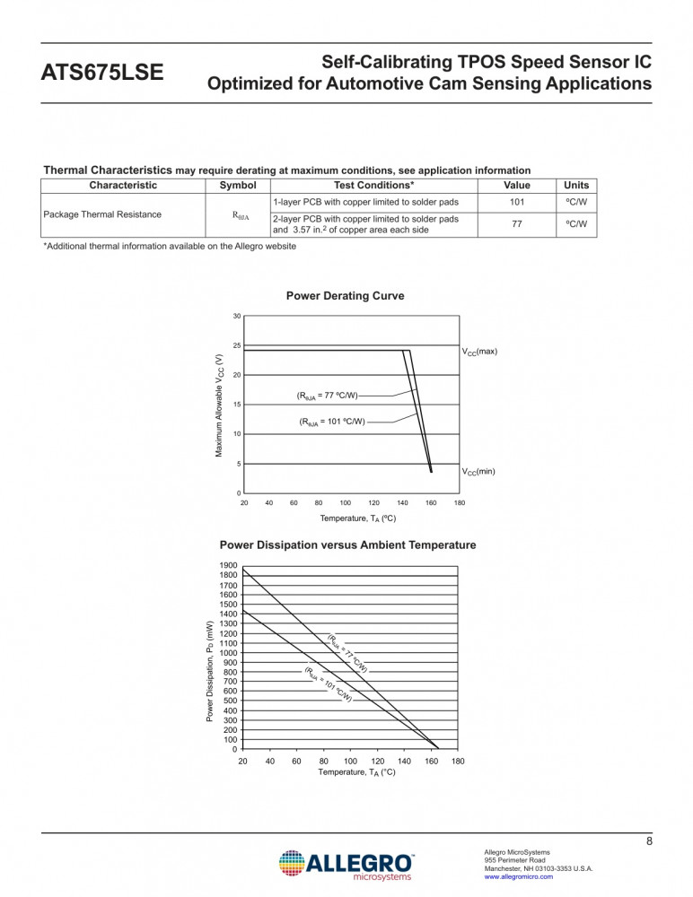 ATS675 datasheet page 8