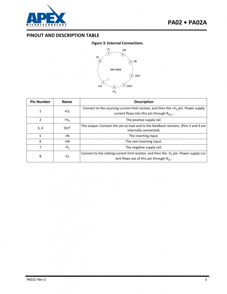 PA02 datasheet page 3