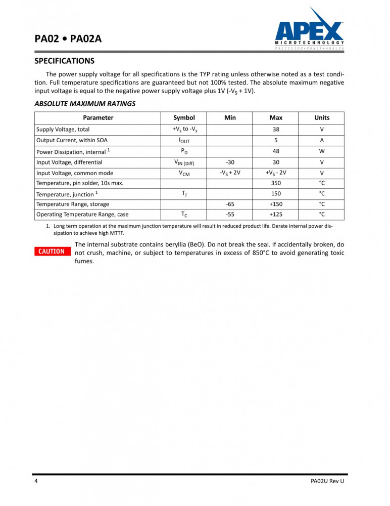 PA02 datasheet page 4