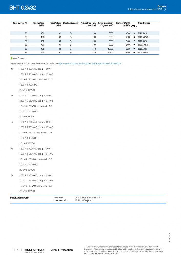 8020.5014 datasheet page 4