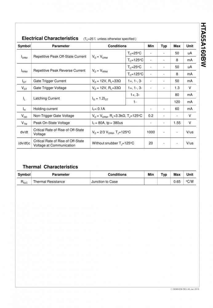 HTA55A160BW technical document page 2