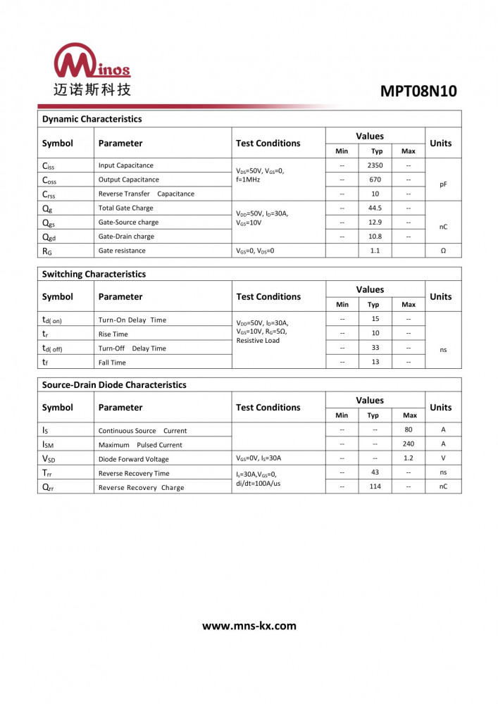 MPT08N10P datasheet page 3