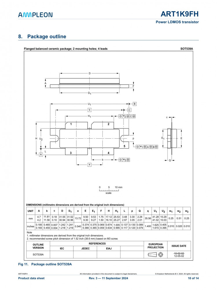 ART1K9FH datasheet page 10