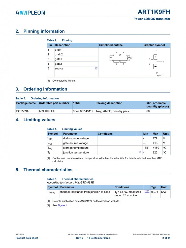 ART1K9FH datasheet page 2