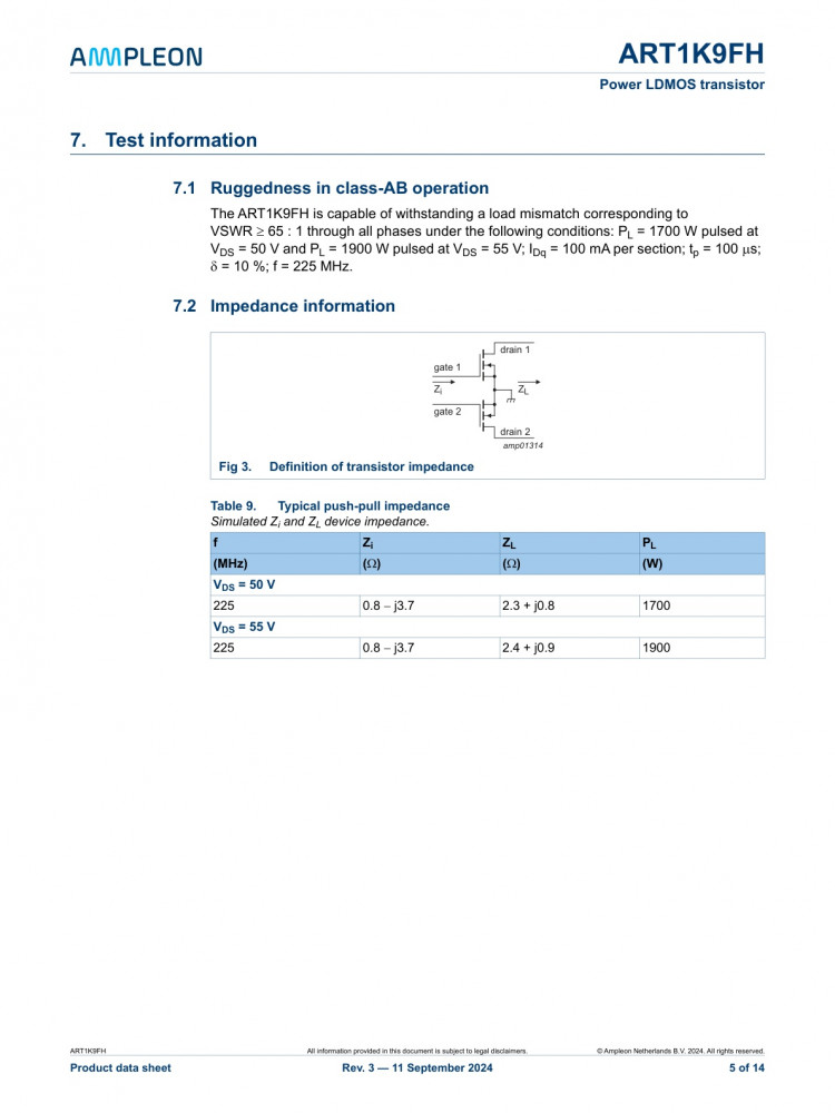 ART1K9FH datasheet page 5