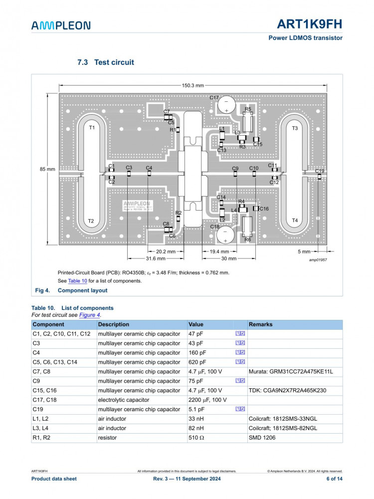 ART1K9FH datasheet page 6