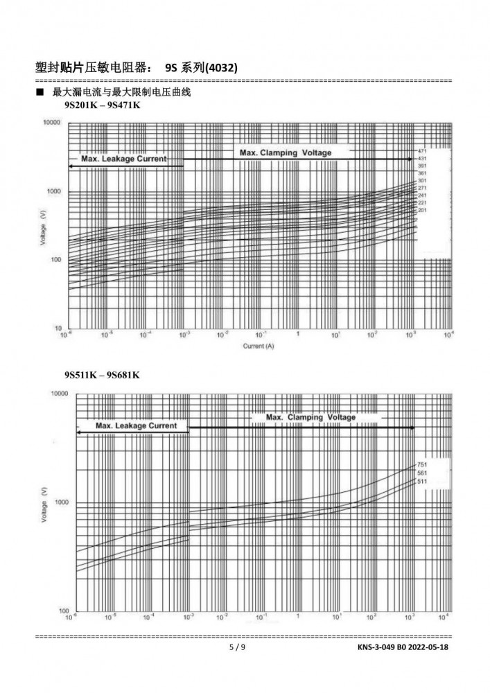 KNSCHA JVRS9S271KRF document page 6