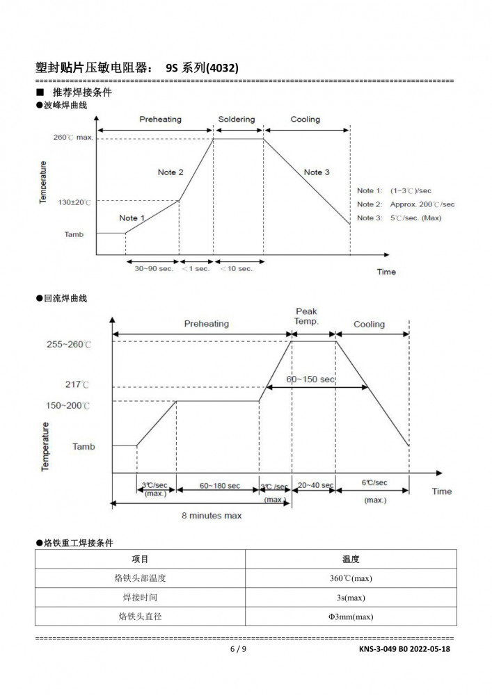 KNSCHA JVRS9S271KRF document page 7