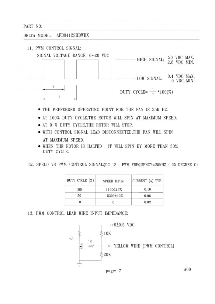AFB0412SHBWHX specification page 9