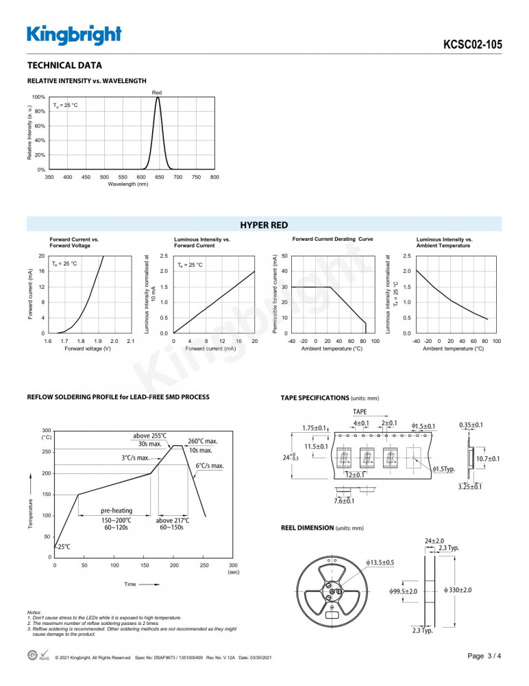 KCSC02-105 datasheet page 3